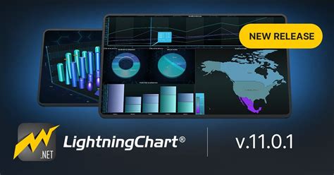 Lightningchart® Data Visualization Tools On Linkedin Lightningchart
