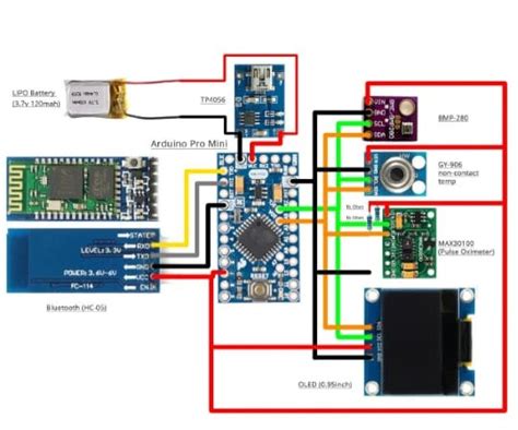Where I Can Find Code For Max30100 Mlx90614 And Bmp280 Which Display On Oled Sensors