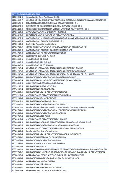 Otec Vigentes Al Viernes 05 01 2024 Pdf Desarrollo Profesional Chile