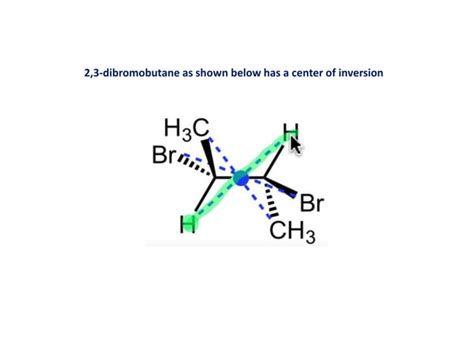 Symmetry Elements And Symmetry Operations Fpptx