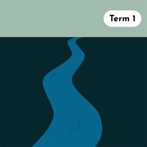 Arithmetic Year 5 Term 1 • Beauty And Truth Math