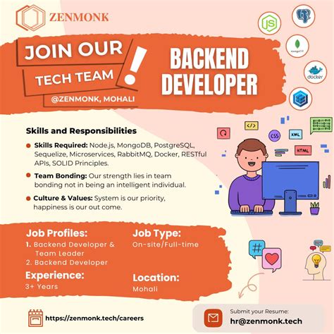 Aman Singh On Linkedin Backenddeveloper Zenmonk Teambonding