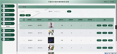 Java幸福小区健身器材租赁系统（源码开题） Csdn博客