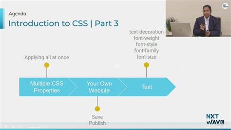 Navin Kumarm On Linkedin 🚀 Day 4 Of My 30 Day Coding Challenge Mastering Css Basics 🎨 Today