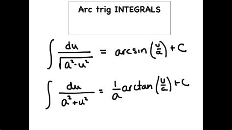 Trig Derivatives And Integrals