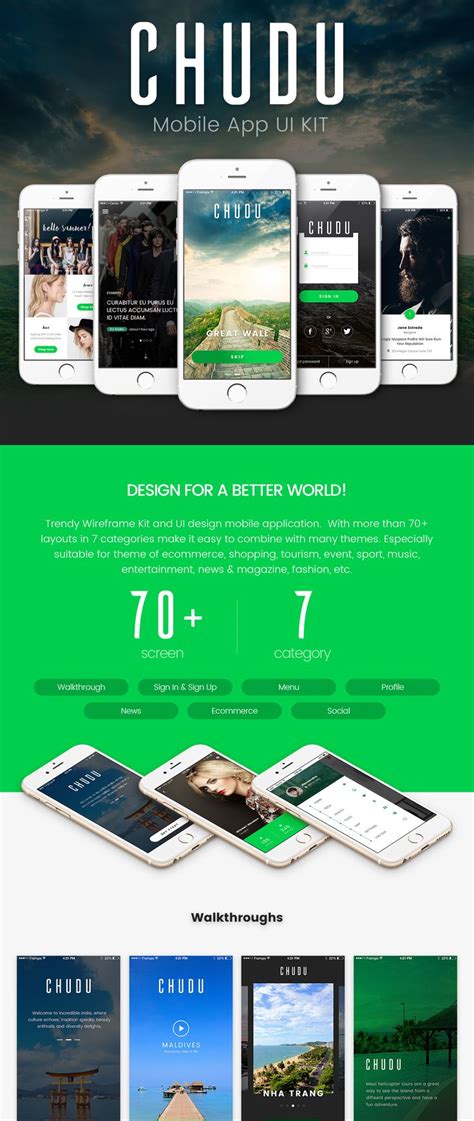 Chudu Mobile Ui Kit — Ui Kits On Ui8 Ui Kit Mobile Ui App Background