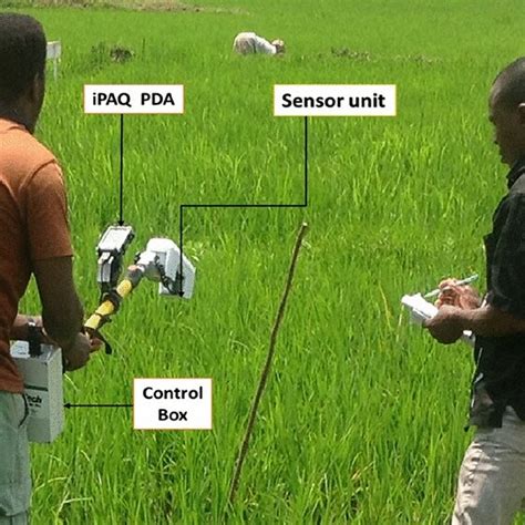 Wearing And Assembling Of Greenseeker Hand Held™ Optical Sensor Unit Download Scientific