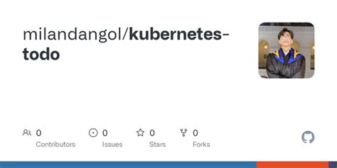 Milan Dangol On Linkedin Github Milandangolkubernetes Todo