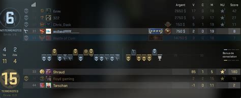 Csgo Prime Experience R Csgo