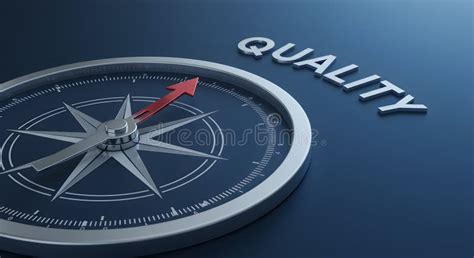 Quality Compass Direction Concept For Business Strategy And Success