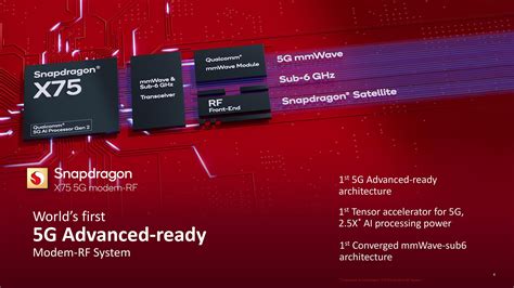 Qualcomm Snapdragon X75 5g Modem Rf System First To Support 5g Advanced Slated To Be Available
