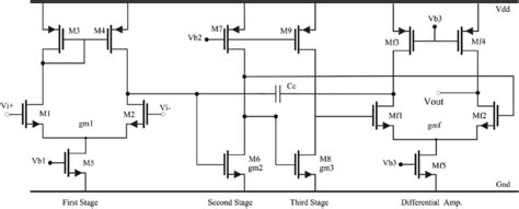 The Proposed Method At The Transistor Level Download Scientific Diagram
