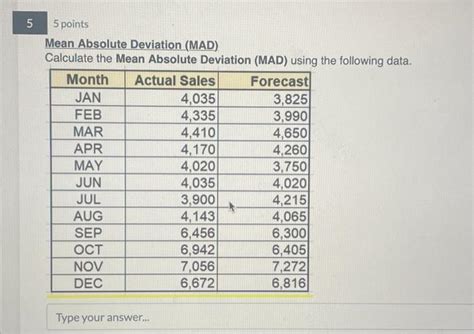 Solved Mean Absolute Deviation MAD Calculate The Mean Chegg