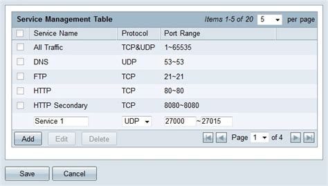 Port Forwarding Settings On The Router References Yeastar Support