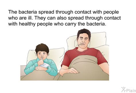 Pneumococcal Infections