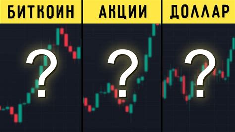 Сетка Фибоначчи Лучший технический индикатор Обучение трейдингу Youtube