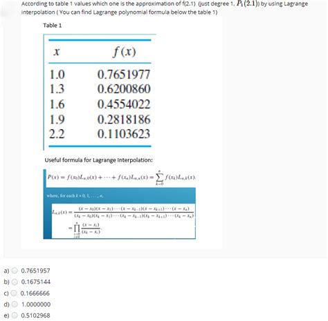 Solved According To Table 1 Values Which One Is The