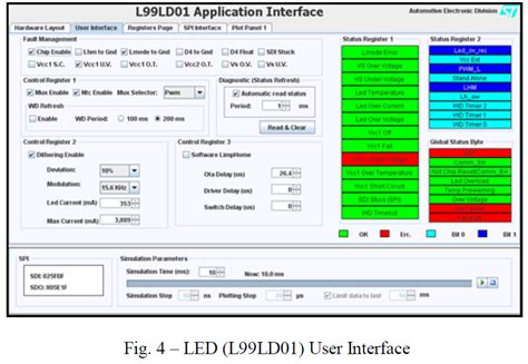 Interactive Ad Mixed Signal Modeling Via Foreign Vhdlverilog C Ee Times Asia