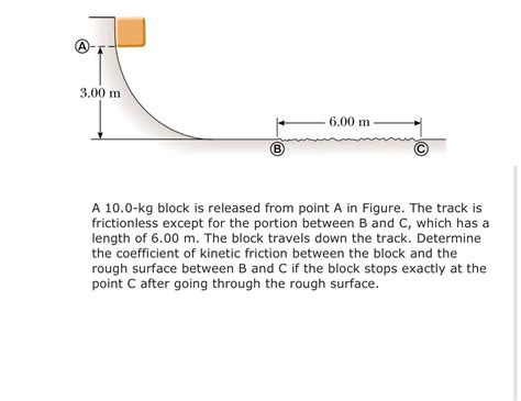 Solved 300 M 600 M A 100 Kg Block Is Released From Point