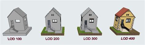 Robert Kiraly On Linkedin Bimmodel 3dmodel Architecturaldesign Residentialdesign Construction…