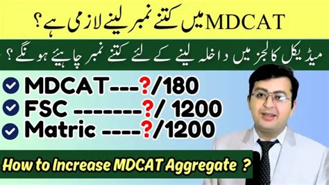 Aggregate Calculator Best MDCAT Aggregate Calculator