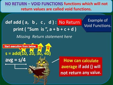 Functions In Python Cbse 2 Computer Science Ppt
