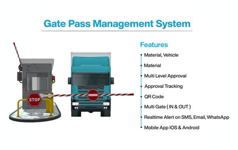 Gate Management System Endeavour Instruments Africa Limited