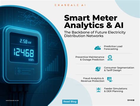 Smart Meter Analytics And Ai The Backbone Of Future Electricity