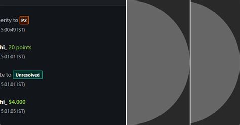 List Otp Bypass Curated By Srihariprasanna Medium