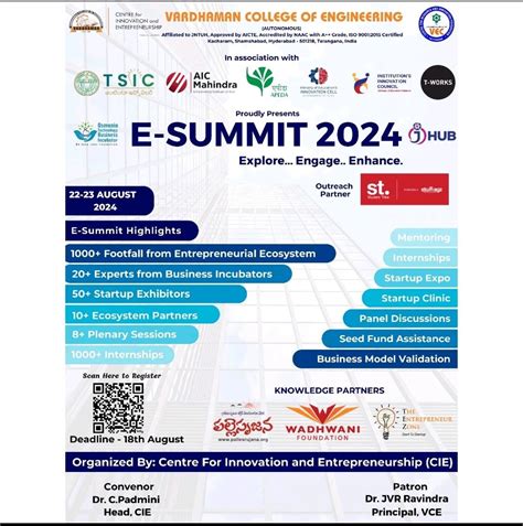 K Narsimhulu On Linkedin Esummit2024 Entrepreneurship Innovation