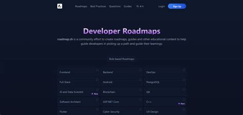 Kamlesh Dhankar On Linkedin C Java React Python Kubernetes