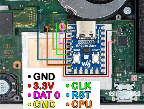 Picofly чип Nintendo Switch Picofly