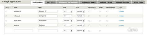Create Read Update Delete Data Table In Drupal Subhojit Paul