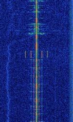 UTC Coordinated Universal Time Time Standard Signal Identification Wiki