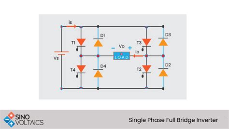 Single Phase And Three Phase
