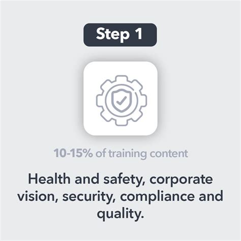 Wayne Slater Posted On Linkedin