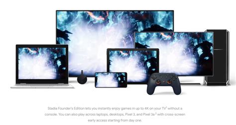 How To Make An Enterprise Analytics Tool Really Worth The Investment Infotrust