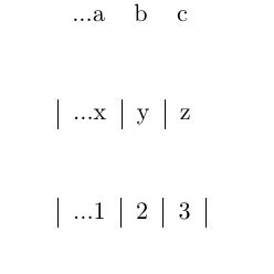 How To Leave Space Between Different Tables TeX LaTeX Stack Exchange