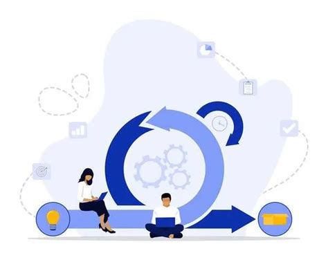 Accelerating Development With Continuous Integration And Agile Methods