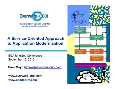 Service Oriented Approach To Application Modernization Sept 2010 Ppt