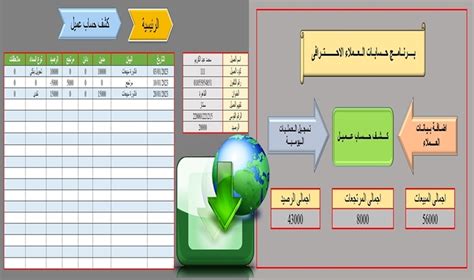شيت اكسل جاهز اهم شيتات الاكسل المحاسبى