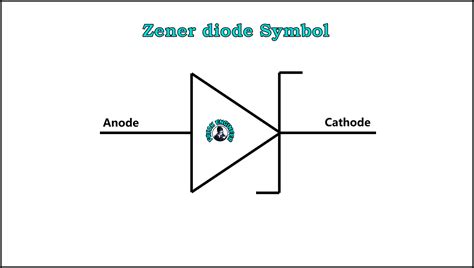 Zener Diode