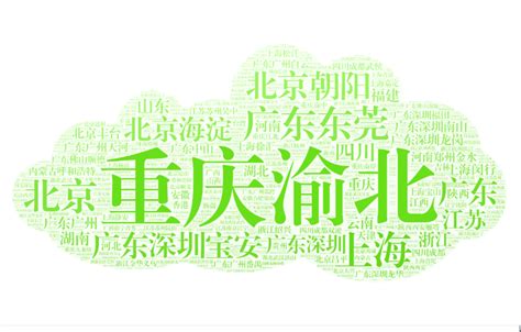 我爬取了猪八戒网站的信息，发现了程序员做威客不得不进的坑怎么判断猪八戒网站的真假 Csdn博客