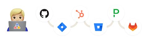 Workflows 101 Types Examples And Best Practices For Streamlined Success