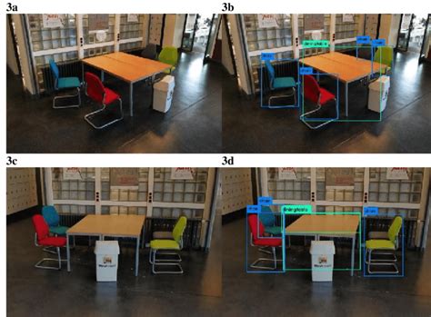 object detection in image dataset source own presentation download
