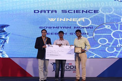 Coding Test Contest Programming Contest In India Code Gladiators 2018