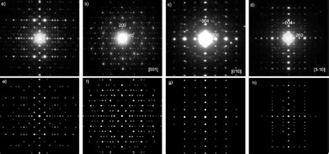 Experimental Saed Patterns Of Im 5 Taken Along A [100] B [001