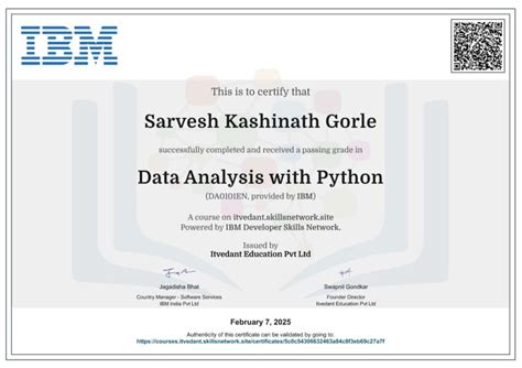 Sarvesh Gorle On Linkedin Dataanalysis Python Ibm Skillsnetwork