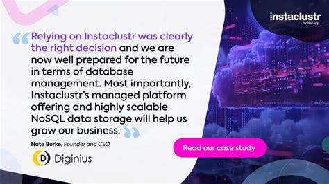 Instaclustr On Linkedin Apachecassandra Instaclustrbynetapp Successstory Datamanagement