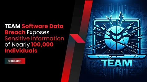 Team Software Data Breach Exposes Sensitive Information Of Nearly